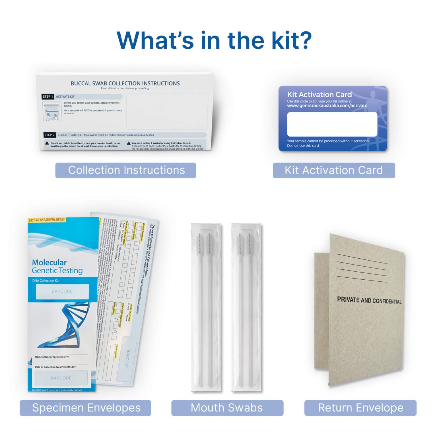 Home DNA Paternity Test | Genetrack Canada